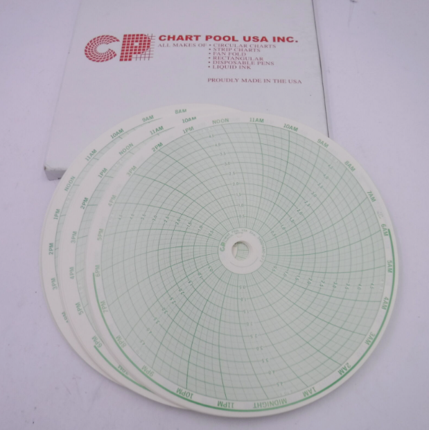 Chart Pool Circular Chart Paper - 24hr/0-2000°F (100 per box) - B&L ...